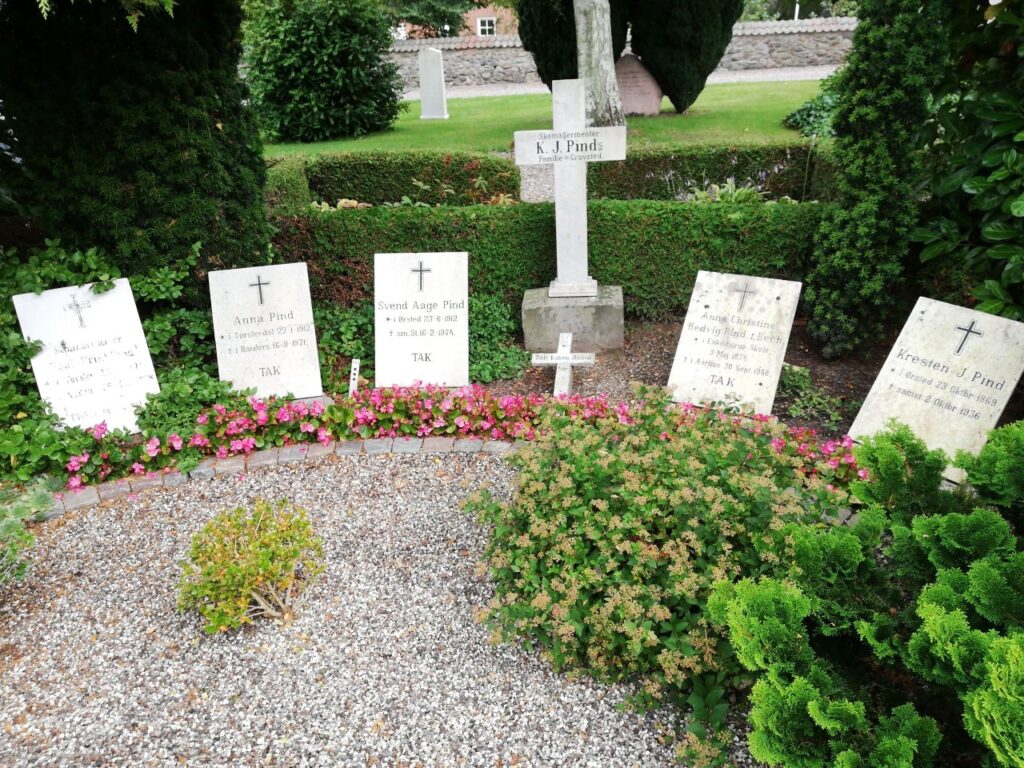 Gravsteder og gravsten – BECK-OTZEN